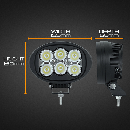 12 Volt LED Work Lights | Pro Vision Lighting