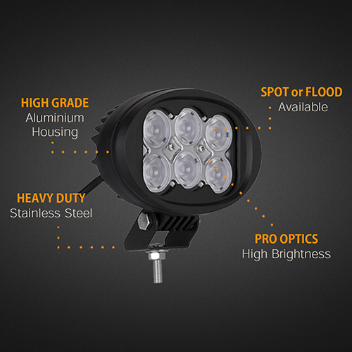 12 Volt LED Work Lights | Pro Vision Lighting